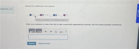 Solved Coefficients And Identify The Coefficients In The Chegg Com