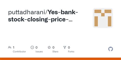 Github Puttadharaniyes Bank Stock Closing Price Prediction