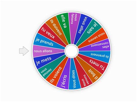Les Verbes Du 3ème Groupe Spin The Wheel