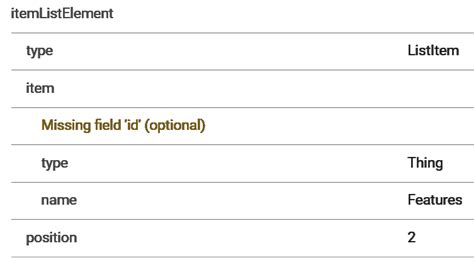 Missing Field Id In Itemlistelementitem