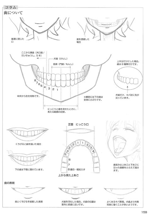 How To Draw Girls Body Draw A Sexy Girl By Grasping Character Bone