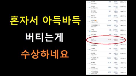 트론 코인 다른것들 다 하락하는데 혼자 버티는건 뭐다 Youtube