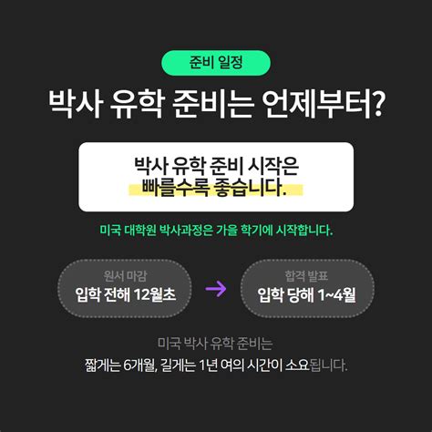 미국 박사 유학 준비 A To Z 미국 대학원 석사 박사 유학 최신 입학 트랜드 준비 방법 합격 전략
