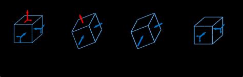 Damage Index Calculation Process Download Scientific Diagram