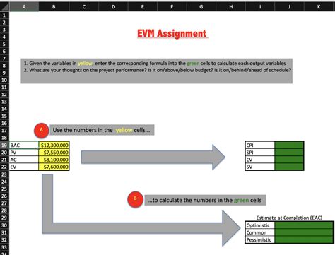 Solved I Need Help With A Project Management EVM Can You Chegg Com