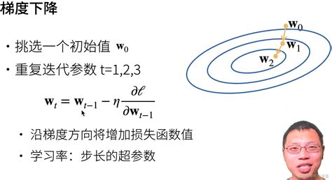关于深度学习的问题笔记 深度学习一个batch 返回的loss为什么是求平均 csdn博客