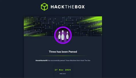 Bharath Kumar On Linkedin Hackthebox Cybersecurity Ethicalhacking Aws Ctf Infosec