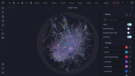 Ive Made 1 Year Of Using Obsidian It Helped My Life And Mental Health Tremendously Robsidianmd