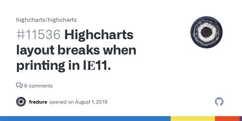Highcharts layout breaks when printing in IЕ11 Issue 11536