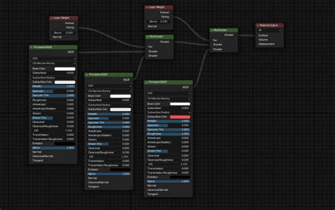 Eevee Shaders Acting Strange Materials And Textures Blender Artists