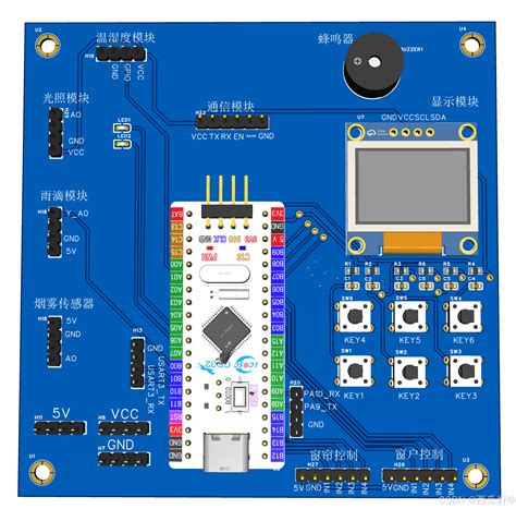 Stm32——毕设基于单片机的多功能节能窗控制系统基于单片机的节能窗控制系统设计 Csdn博客