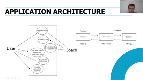 Етика та правила використання ШІ в освітніх закладах 💡 Думки опонентів панельної дискусії «Роль