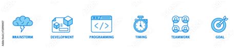 Hackathon Icon Set Flow Process Illustrationwhich Consists Of Brainstorm Development