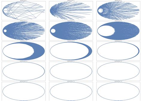 Astronomy How To Speed Up Plotting With Plotpoints Mathematica