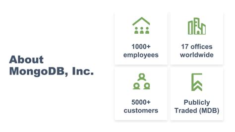 Jumpstart Introduction To Mongodb Ppt