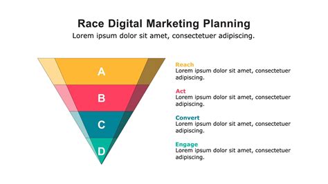 Marketing Framework คืออะไร แล้วนักการตลาดนิยมใช้อันไหนที่สุด