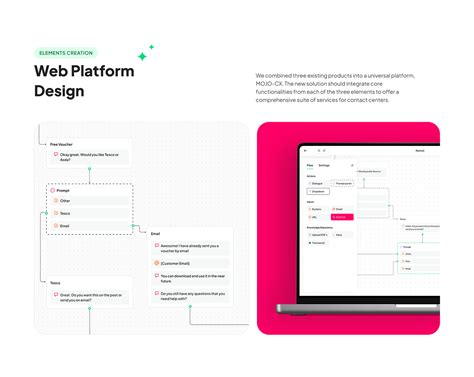Saas B2b Platform Ui Ux Design Mvp Design Behance