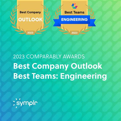 Smita Singh On Linkedin Symplr Culture