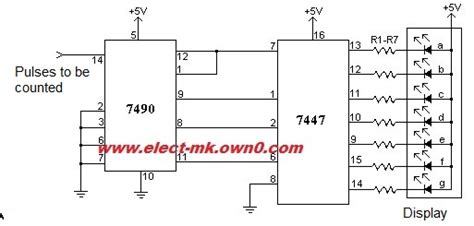 Ttl Seven Segment Led Counter