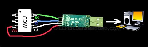 USB TTL Converter Tutorial PC Control For PIC Microcontrollers