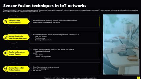 Sensor Networks In Iot Powerpoint Ppt Template Bundles Ppt Slide