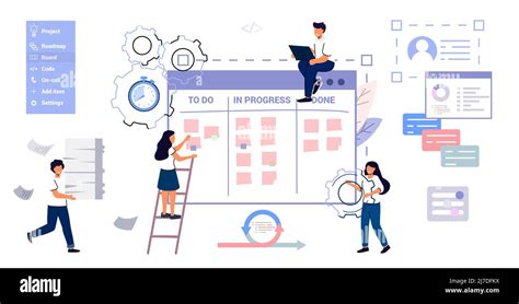 Scrum Task Board Agile Organizer With People Sticking Papers On It Analyzing Process Of Software
