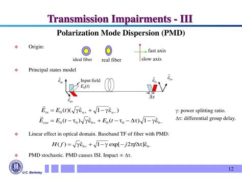 Ppt Performance Evaluation Of Dpsk Optical Fiber Communication