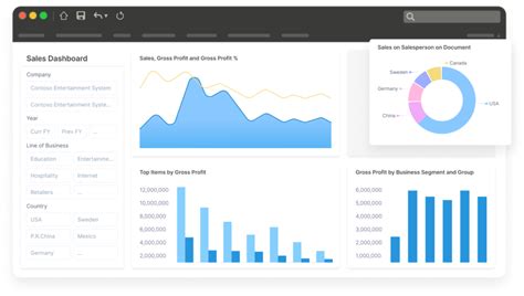 Jet Analytics Dynamics Data Warehouse Analysis Tool