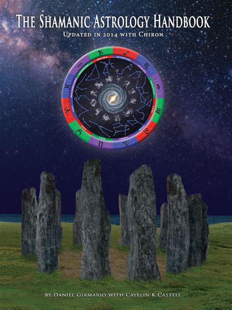 Products The Giamario Approach