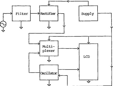 Figure From Design And Development Of A Line Voltage Detector Semantic Scholar