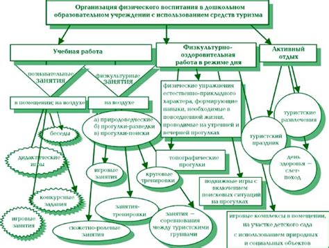 Gender Schema Theory Pdf Ermagvaucasover