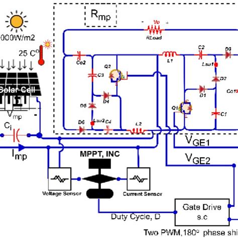 Pv Array By Mppt Controller And Boost Converter With Soft Switching