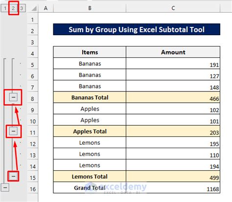 How To Sum By Group In Excel Methods ExcelDemy