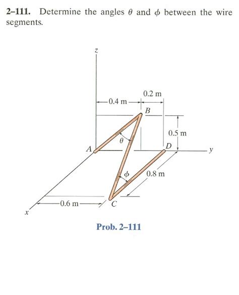 solved determine the angles theta and phi between the wires
