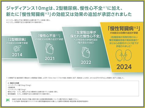 Ckd※治療におけるsglt2阻害薬の位置づけとジャディアンスの臨床効果｜べーリンガープラス
