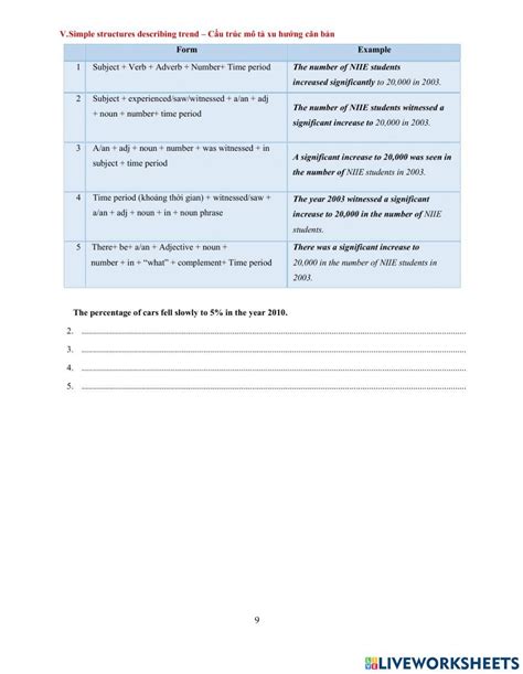 Ietls Writing Task 1 Intro 7 8 Interactive Worksheet Live Worksheets