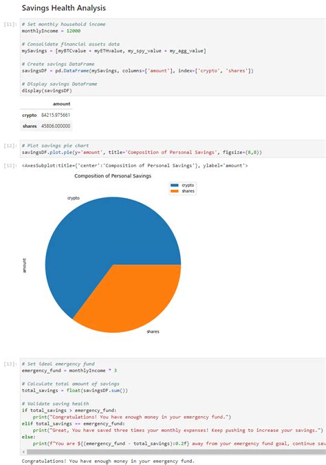 Github Cryptome Apis