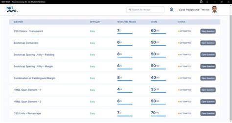 Day30 Finalday 30daysofcode Nxtwaveccbp Nxtwaverahulattuluri Problemsolvingskills