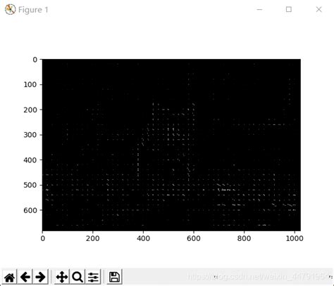 opencv的使用小教程4——hog特征及其python代码实现 hog opencv python csdn博客