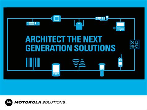 Getting Started With Ruby Speaker Deck