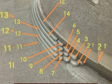 Beautiful They Told You One Pass Was Enough Thats Why Their Welds