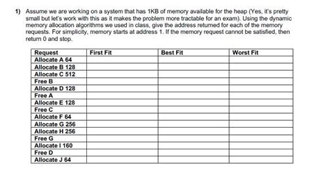 Solved 1 Assume We Are Working On A System That Has 1kb Of