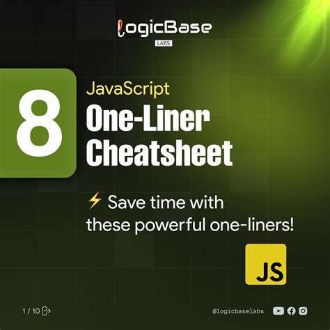 Logicbase Labs Dhaka