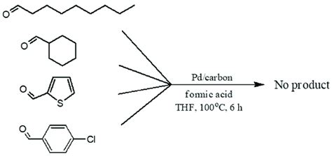 Scheme 2 Inactive Aldehydes In The Present Catalytic System Download Scientific Diagram