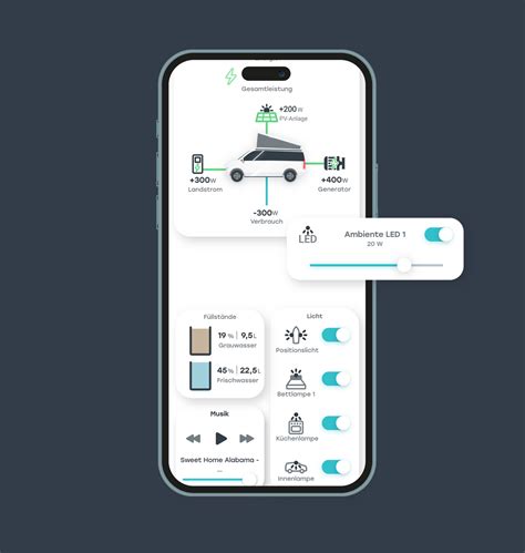 Node Ambient Revotion Revotion Gmbh