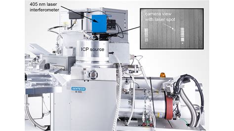 Advanced In Situ Etch Depth Control For Dry Etching Processes To