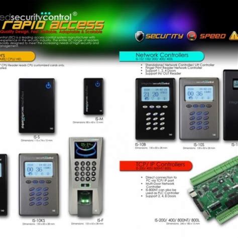 Door And Card Access Control System And Equipment Softech Global Pte Ltd Softech Global Pte Ltd