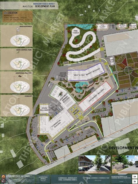 Architectural Site Development Plan Part1 Thesis Translation Site