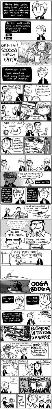 Hiimdaisy Comic Persona Four Wiki Fandom Powered By Wikia