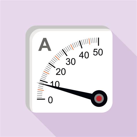 Moving Iron Type Analog Panel Ammeter Icon 15220970 Vector Art At Vecteezy